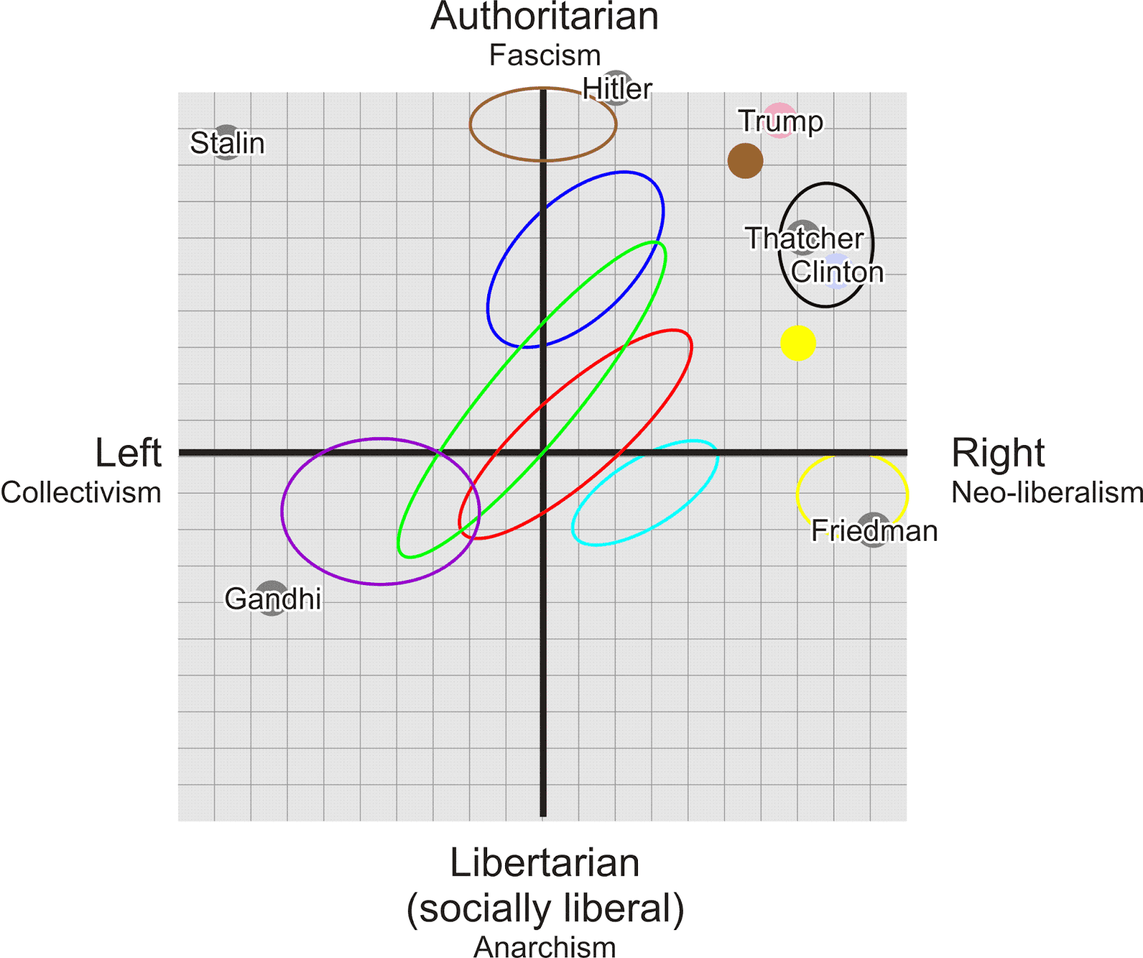 Res.I.P. – an unprofessional science (and other things) blog: What do ...