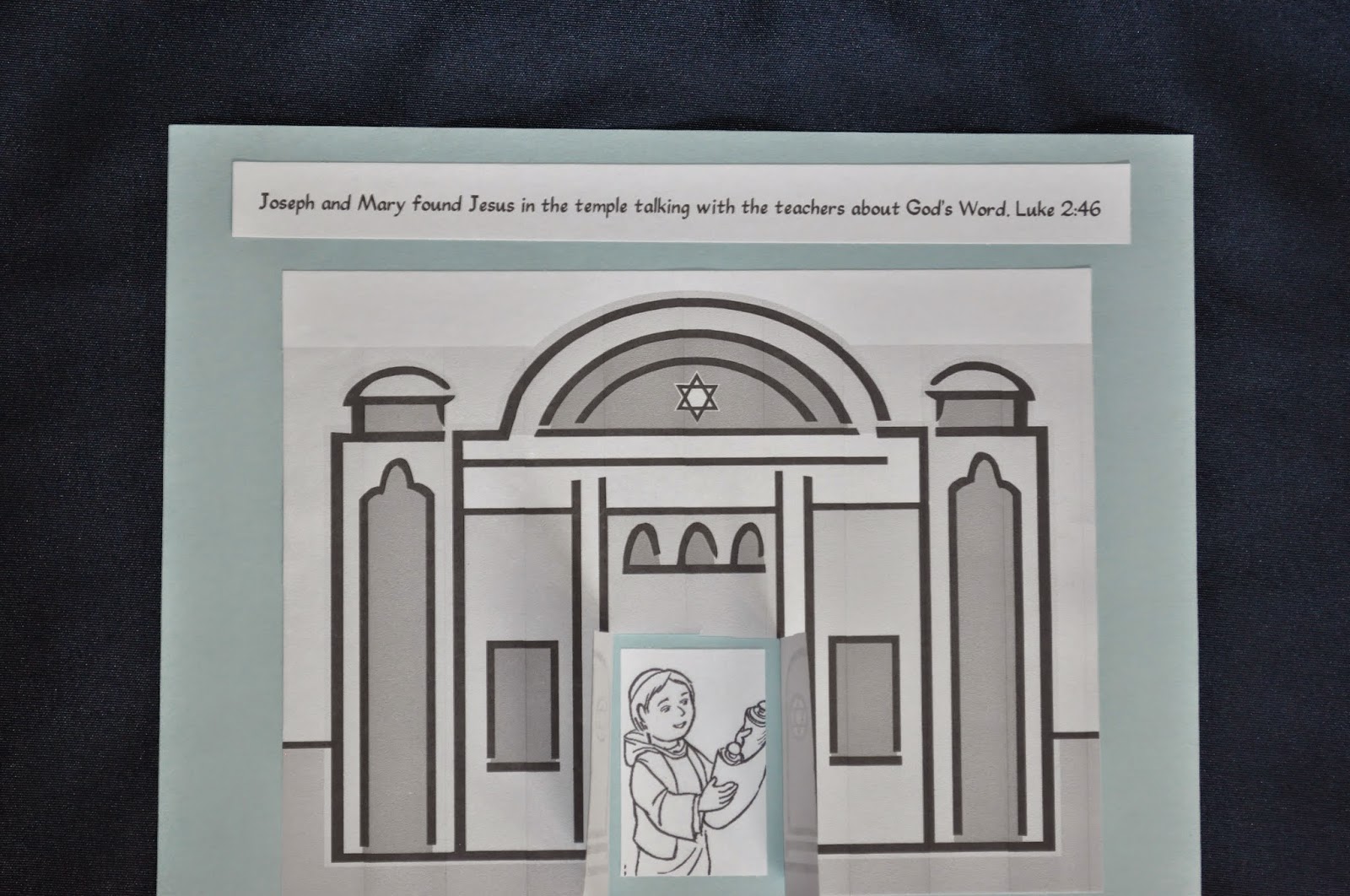 The Finding Of Jesus In The Temple Coloring Page
