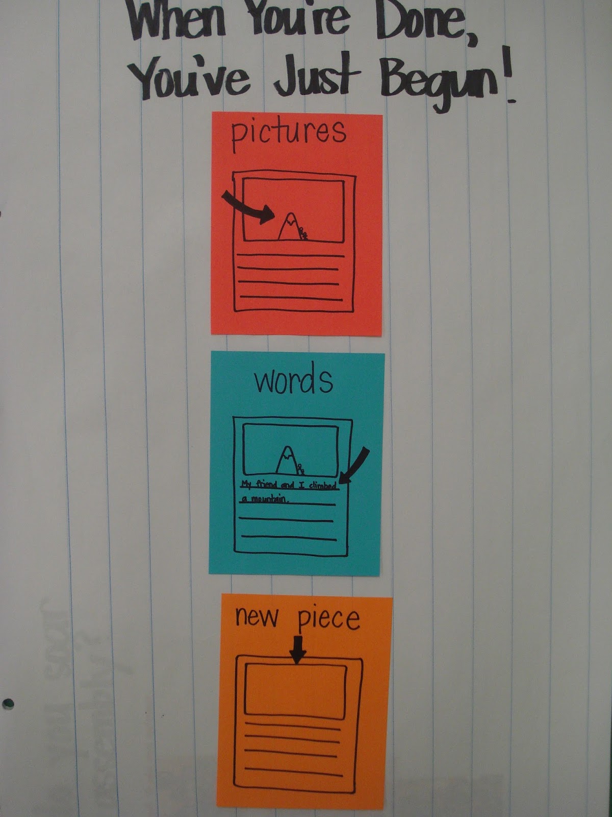 Forever in First: Smarter Teacher, Smarter Charts