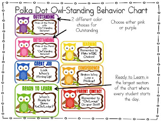 First Grade O.W.L.s: OWL-Standing Behavior Chart!