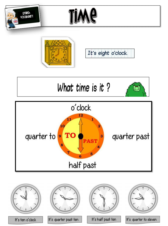 Let's Learn English: What time is it?