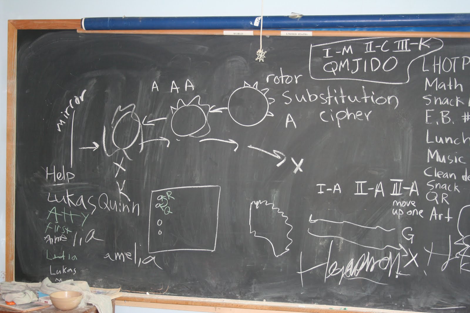 A Medley of Mathematics: Cryptology - Enigma Machine