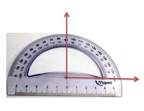 Cantinho da Matemática: ângulo reto