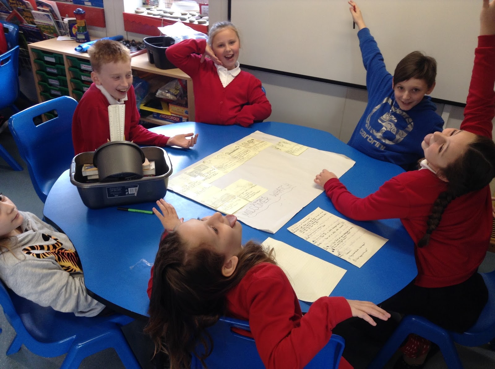 Llanharan Primary School Yr5/6: Lead Creative School - Final sessions