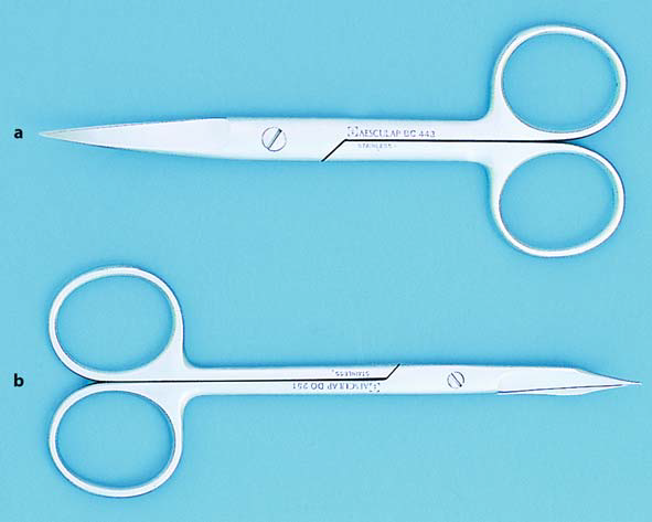 Dentistry and Medicine: Equipments, Instruments and Materials used in ...