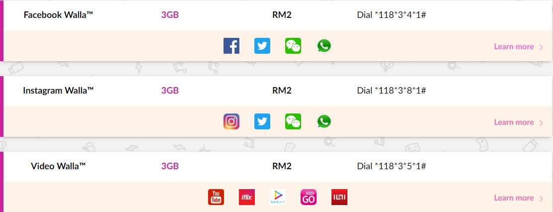 IFlix VIP dari Celcom