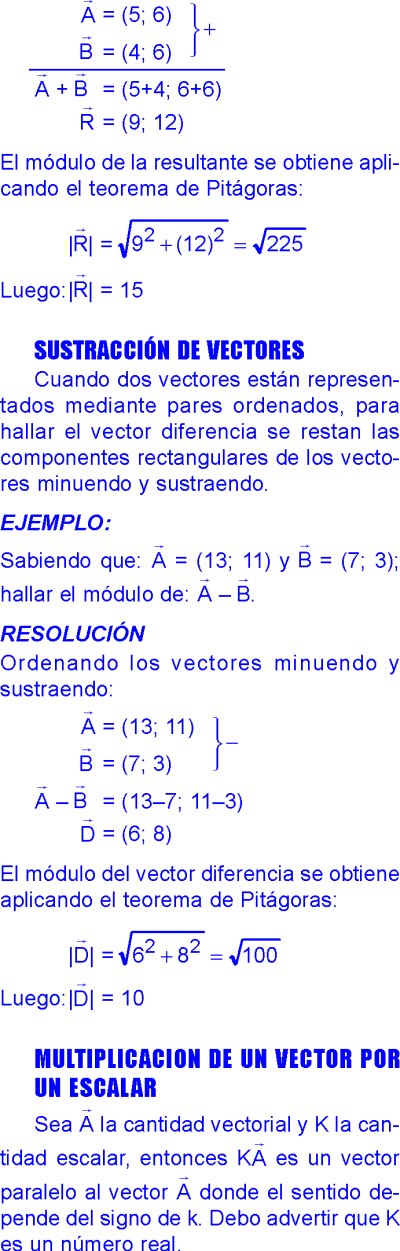VECTORES FÓRMULAS EJEMPLOS Y EJERCICIOS RESUELTOS DE FÍSICA BÁSICA Y ...