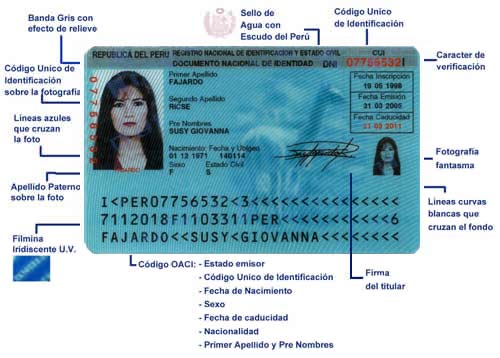 Caracteristicas del DNI Perú ~ Es mi Perú
