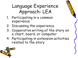 LANGUAGE EXPERIENCE APPROACH