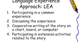 LANGUAGE EXPERIENCE APPROACH ~ METHOD, TECHNIQUE AND STRATGY OF ENGLISH ...