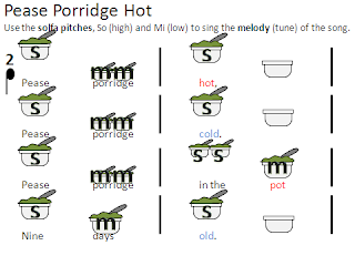 The Sweetest Melody: Pease Porridge