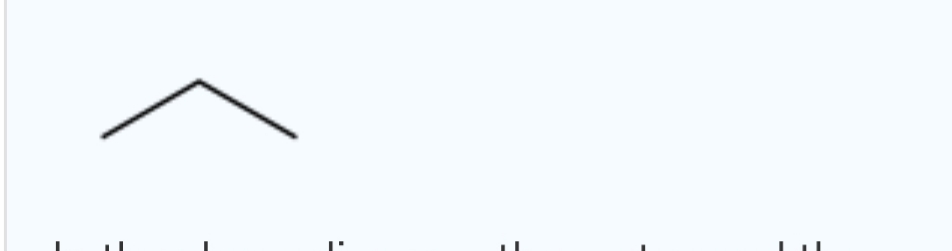 How to Write the Formula of Propane