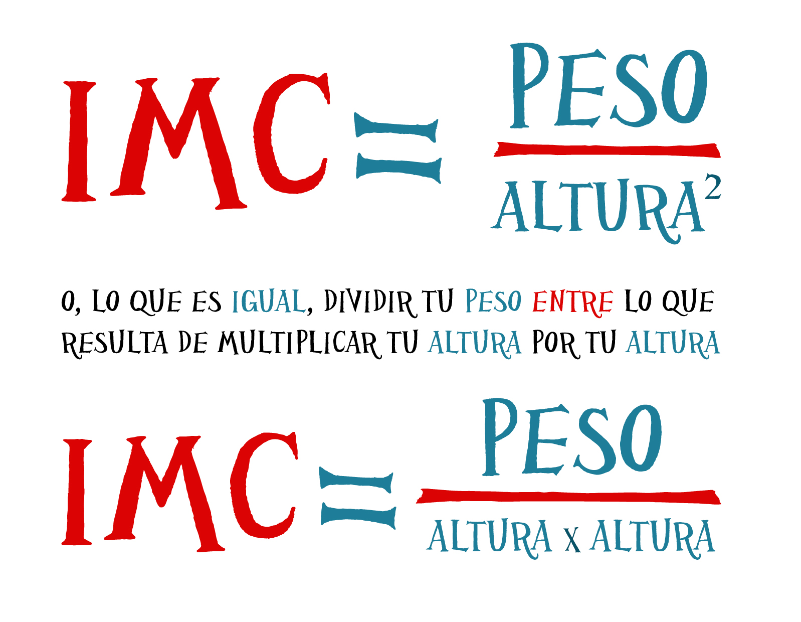 Biología y Geología 3ºESO: Índice de Masa Corporal (IMC)