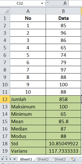 Cara Menentukan Mean (Rata-rata), Median, Modus, Standar Deviasi, Varian, Grafik di Ms Excell ...