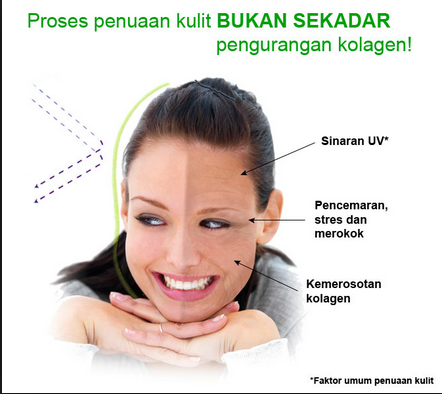 Vitamin Untuk Cegah Penuaan Sebelum Usia - vitaminorganik.com
