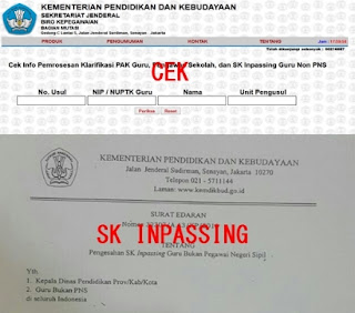 Cara Cek Proses SK Inpassing Bagi Guru Non PNS Via Online Terbaru ...