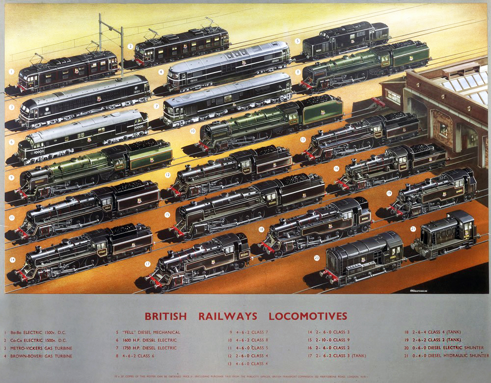 transpress nz: British Railways locomotives poster, circa 1960 transpress nz: British Railways locomotives poster, circa 1960