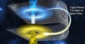 Simple explanation of a wormhole