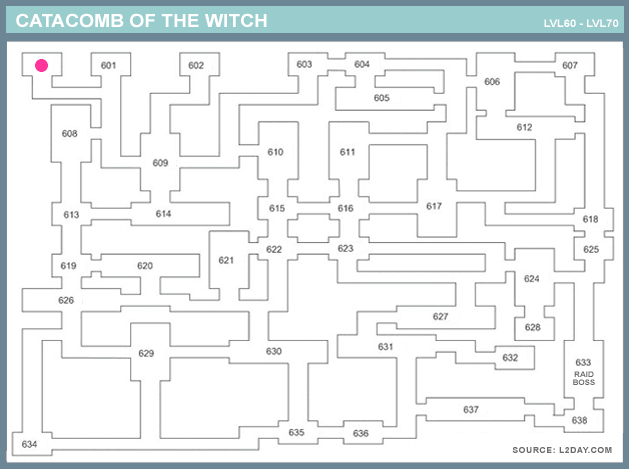 Lineage 2 Quests e Dicas: Catacombs e Necropolis