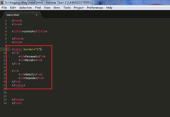 Tips untuk membuat tabel sederhana di Html - Seputar Komputer