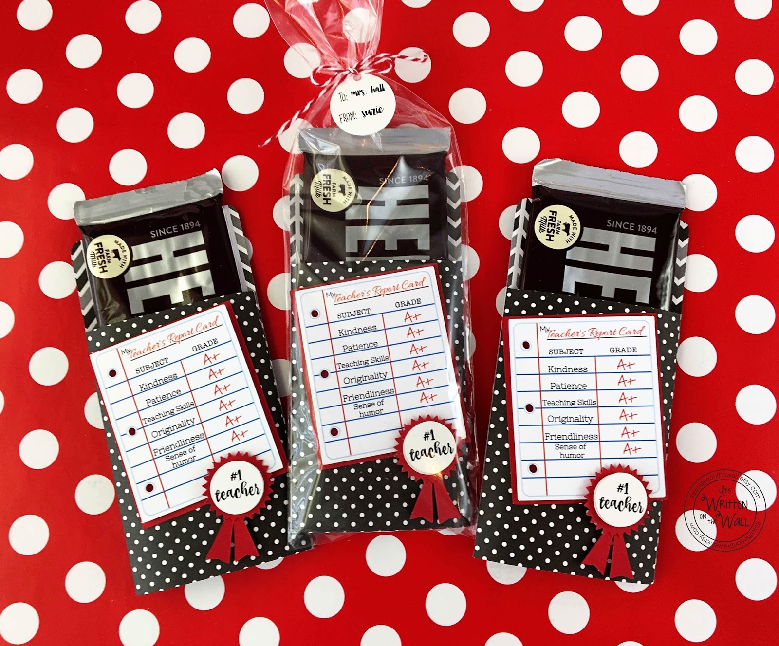 8 Things To Include In Your Staff Induction Kit