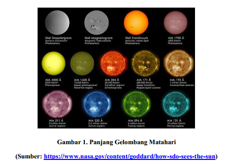 Klasifikasi Spektrum Bintang