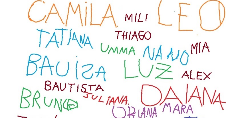 Escuela 15 DE 9 "Capitán General Bernardo O"Higgins": Nuestros Nombres