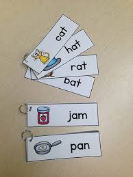 Dr. Deepti Rohan Rastogi: Teaching Rhyming Words To Special Need Children