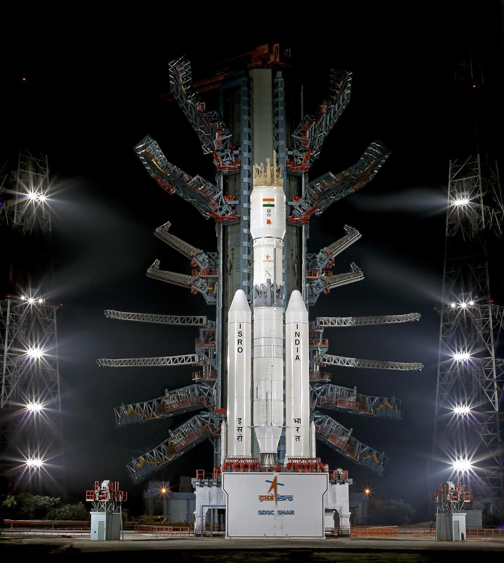 Interesting News: Significance of India's Geosynchronous Satellite ...