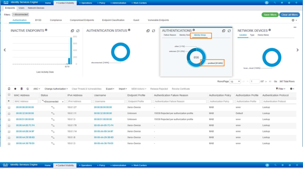 Layers of Security | Cisco Central