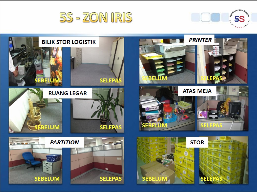 5S MQA: Zon Iris - Gambar Sebelum dan Selepas