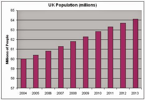 Graphs at a glance: Is NHS spending really being protected? The data ...
