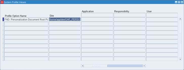 Oracle Applications Oaf Personalization Migration Steps