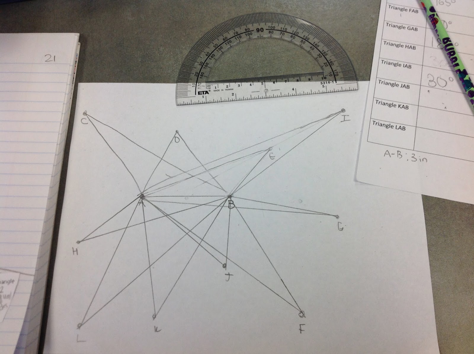 Lopez Land Learners: Hands on Geometry FREEBIES!!!