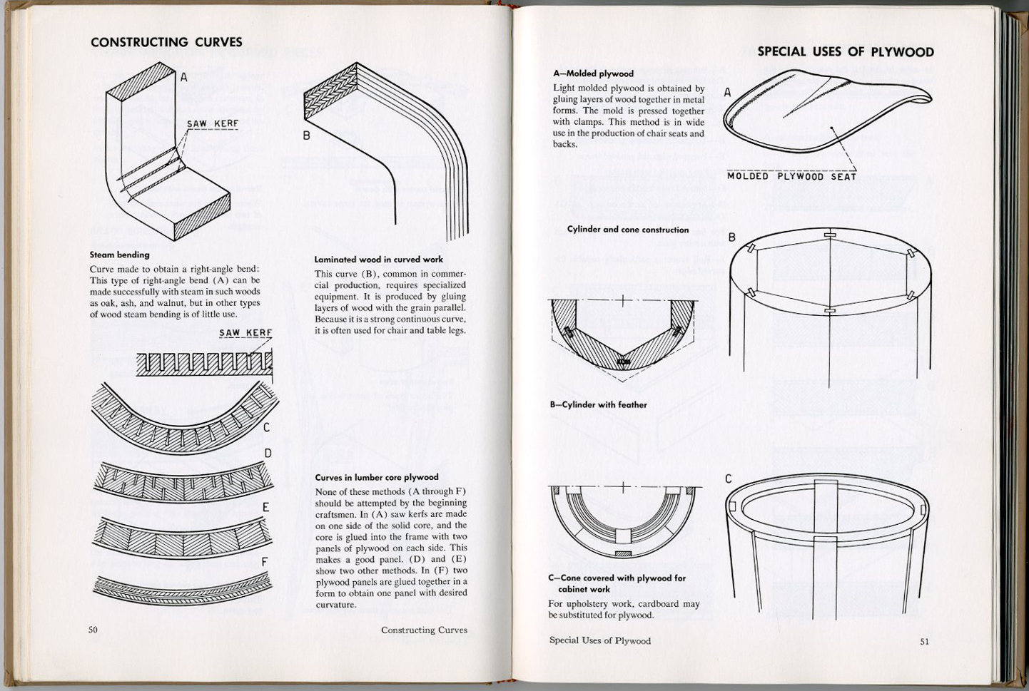 Woodwork How To Build Furniture PDF Plans