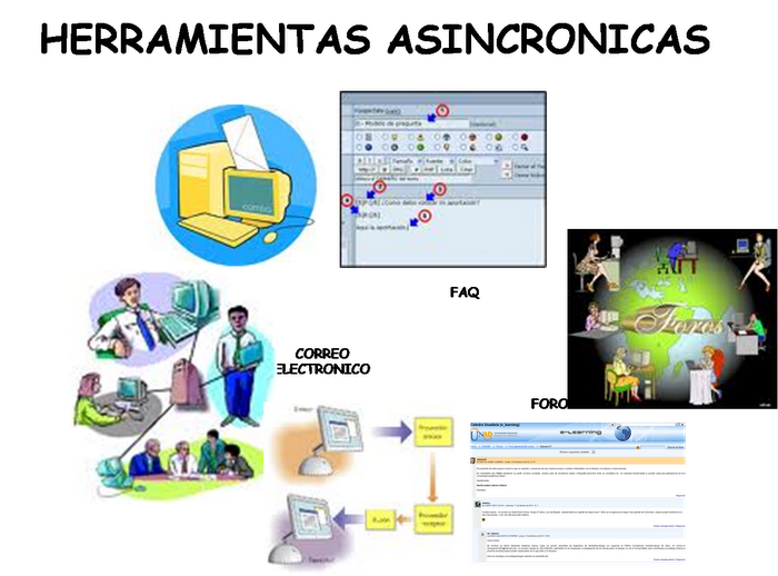 HerramientasTeleinformaticasGrupo37: imágenes y vídeos comunicación ...