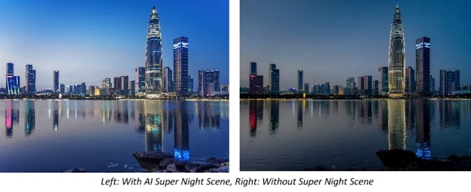 V15PRO'S AL TRIPLE CAMERA EXPLORED : FLAWLESS PICTURES MADE FUN AND ...