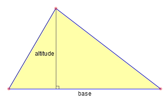 PLASTINGLISH - Visual Arts -: 2016