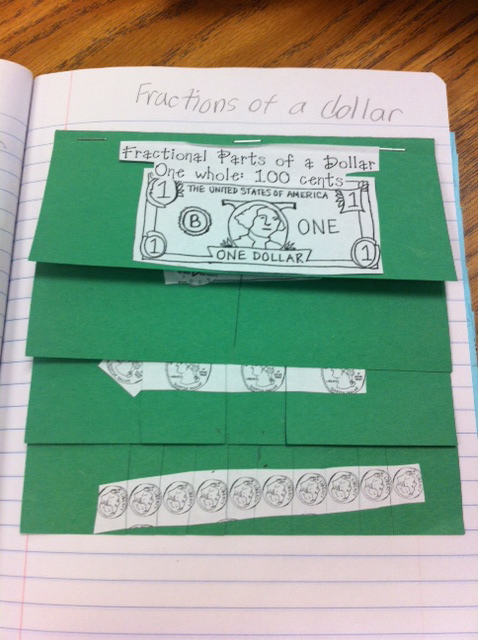 3-6 Free Resources: Money & Fractions Foldable Freebie