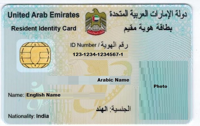 KNOWN UNKNOWN UAE: Procedure for Taking an approval From MOL to Employ ...