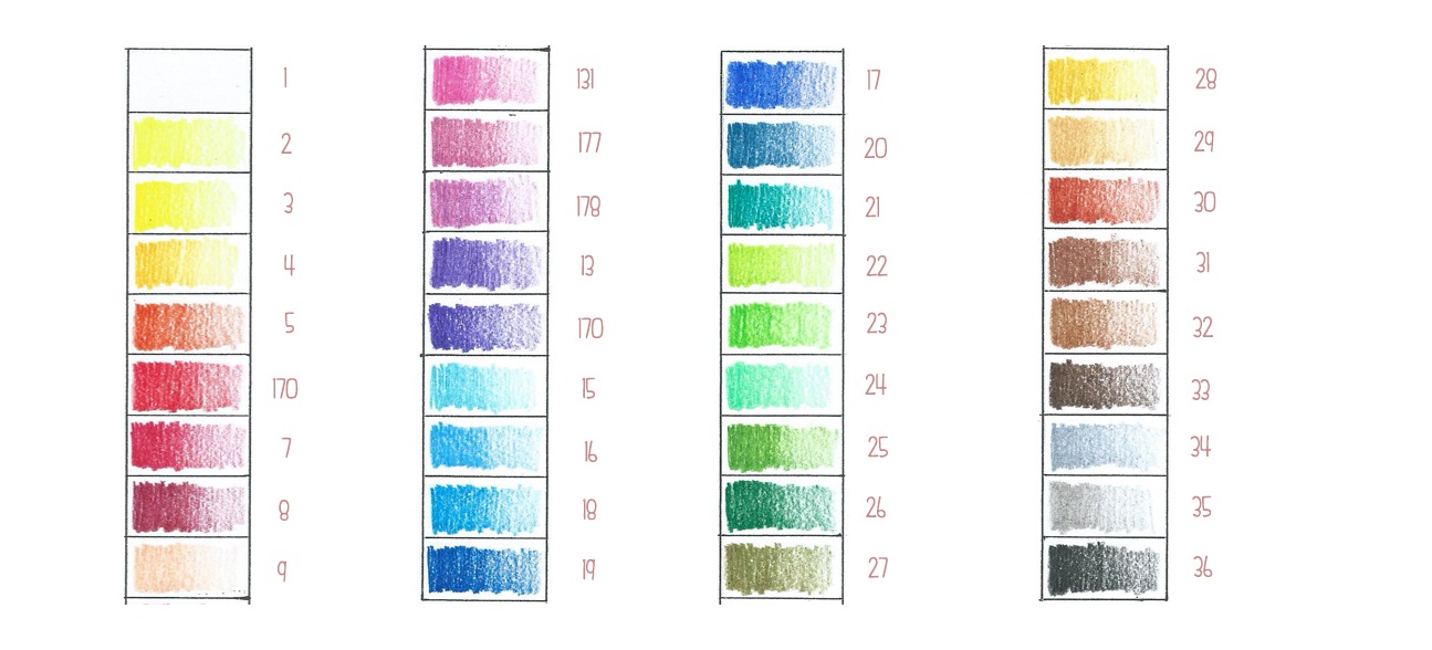 Artystyczne Ciekawostki Marcysibush: Kredki Koh - I - Noor Polycolor