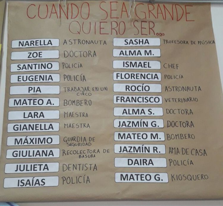 Julieta Cherino: Cuando sea grande quiero ser...