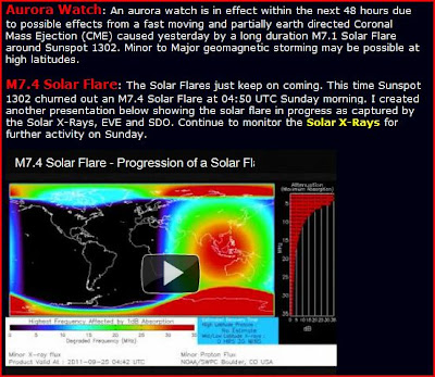 Broad Oak Magazine: Solar Flare Warning - world leaders go into hiding?