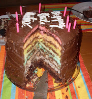 MmePolaire: True Crime Cake & California