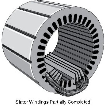 technology-science: AC Motor Construction