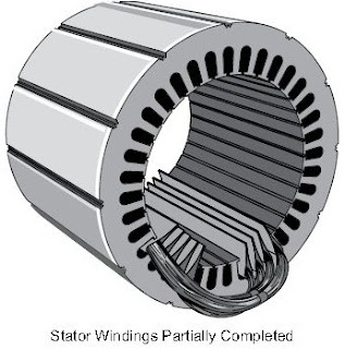 technology-science: AC Motor Construction