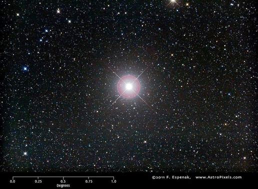 Mengenal Bintang Raksasa Jingga Pollux - Berita Astronomi