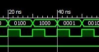 VHDL vs VERILOG: Ring Counter using another idea ( Verilog ) with Test ...