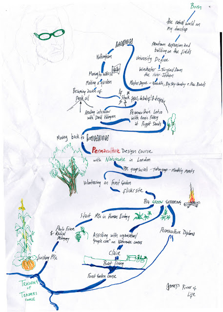 Praxis: Bold as Love: Rivers of Life