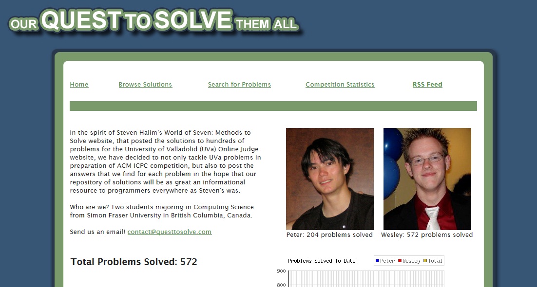 One Algorithmic Site A Day Uva Online Judge Solutions
